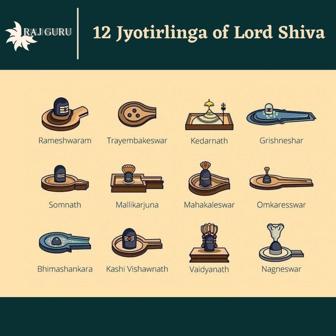 12 jyotirlinga of lord shiva !! » Guru Ji Dr. Raj